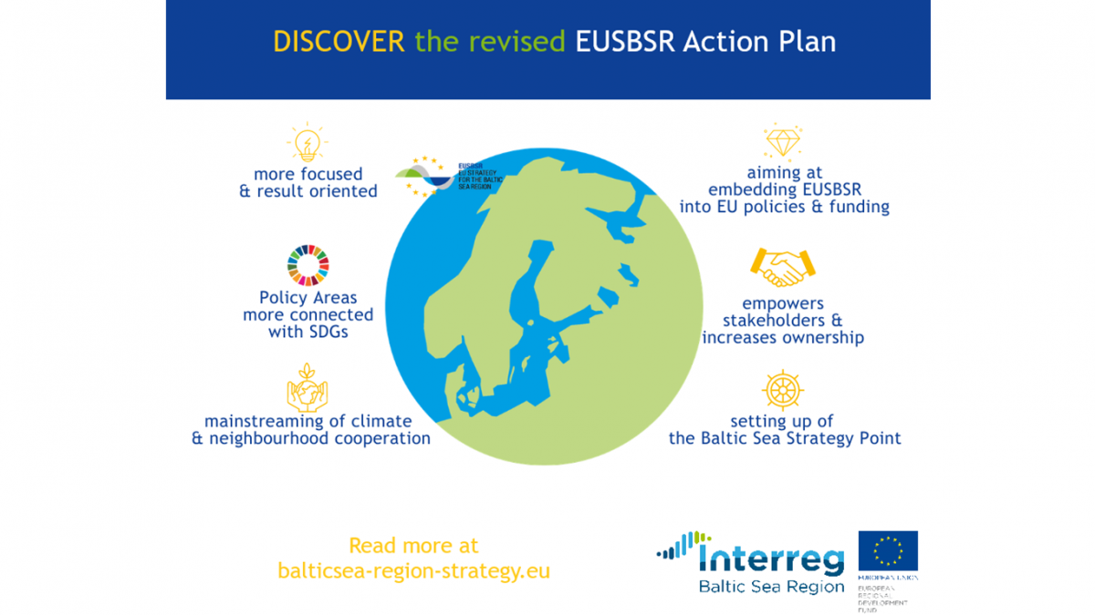 Newsroom: Lithuania takes over the EUSBSR Presidency - Baltic Wind
