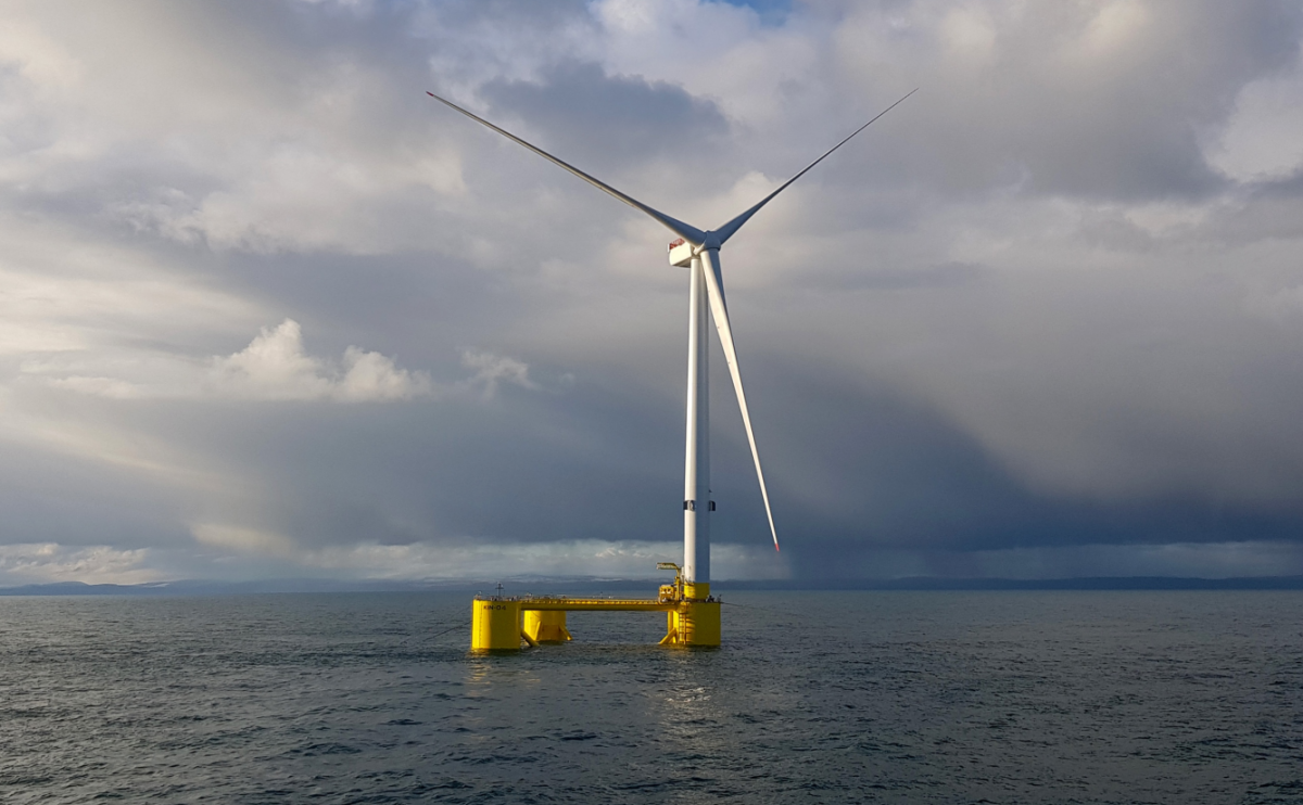 Polish opening of the Baltic Sea to floating wind farms - Baltic Wind