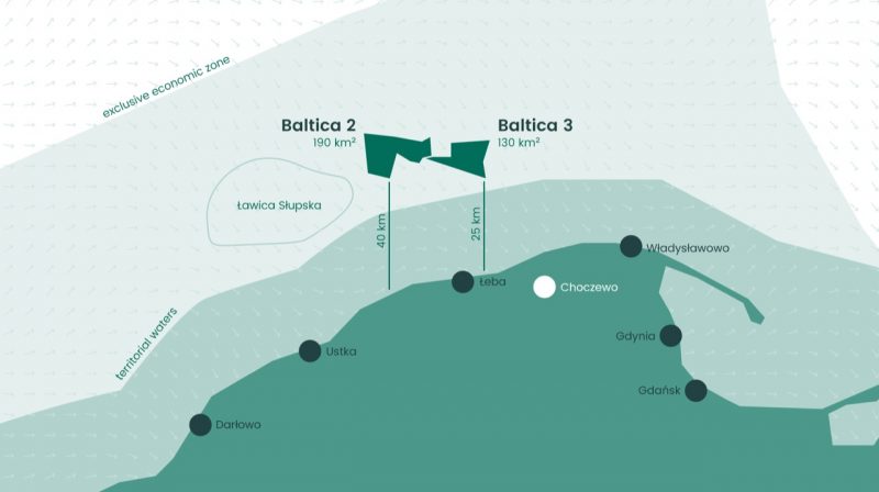 Ørsted and PGE have chosen the contractor for the Baltica Offshore Wind ...