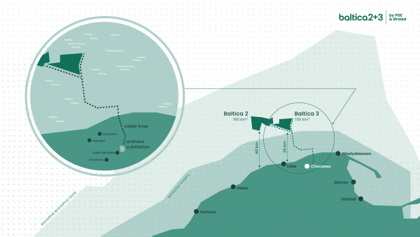 Baltica Offshore Wind Farm with Environmental Decision for Connection ...