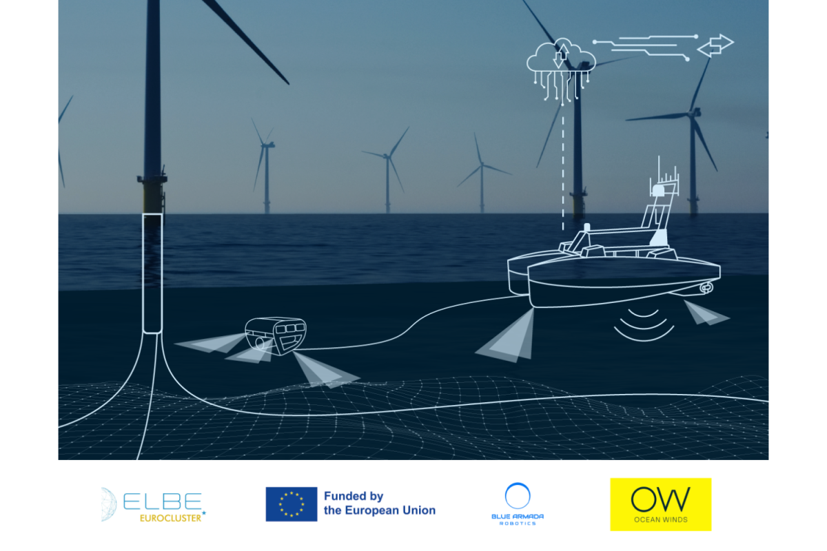 Ocean Winds supports the implementation of innovative unmanned robots ...