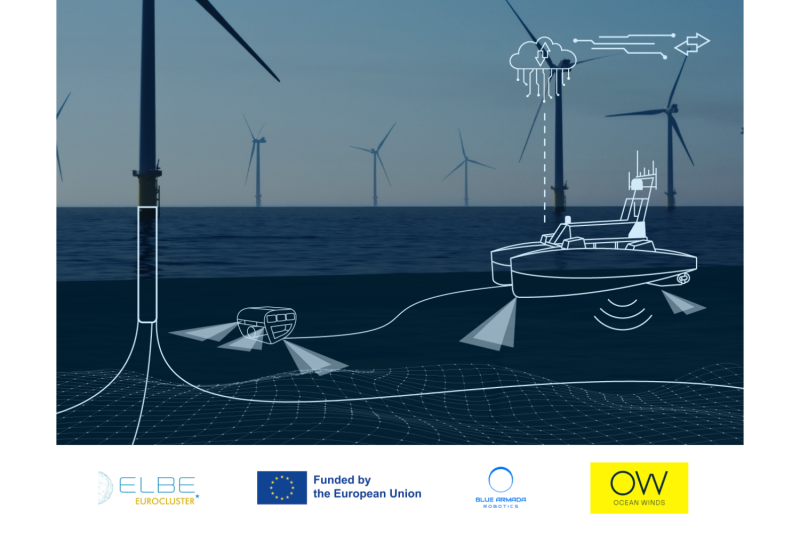 Ocean Winds supports the implementation of innovative unmanned robots ...