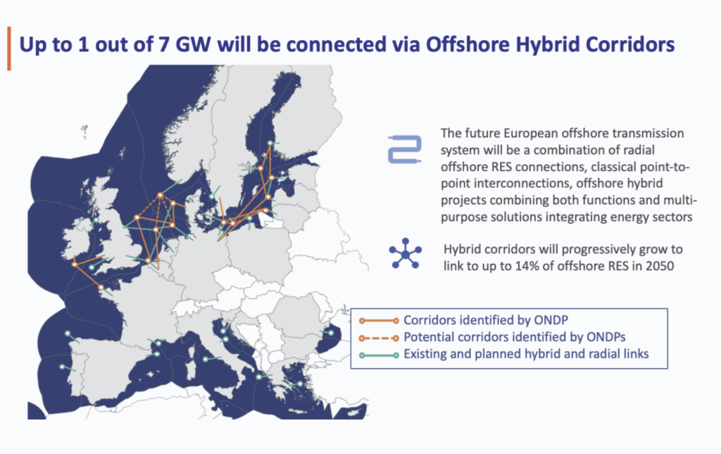 Baltic Breeze: ENTSO-E Unveils Offshore Network Development Plans ...