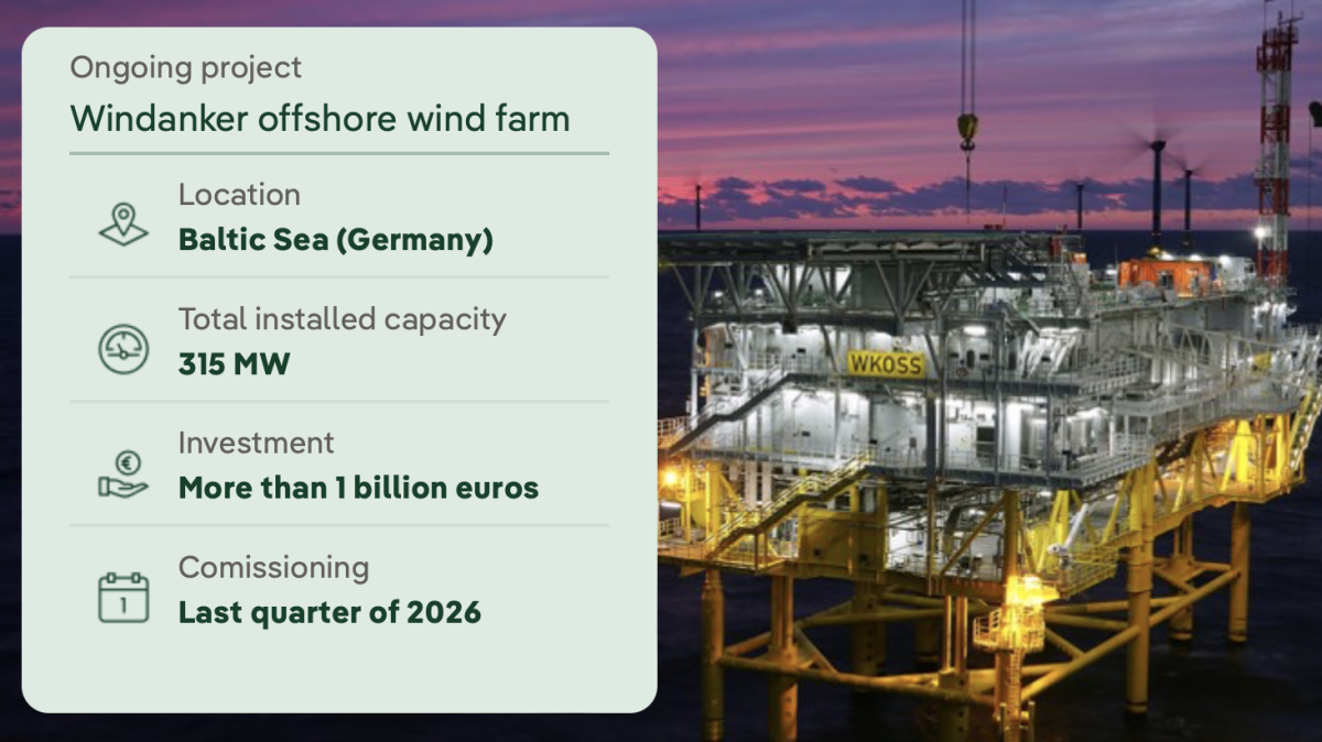 Iberdrola reaches FID for Windanker offshore project in Germany ...